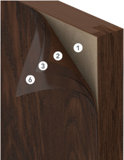 ProVia® Signet® Fiberglass Front Doors