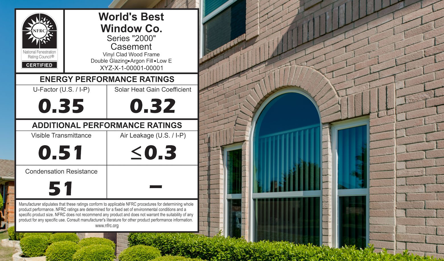 NFRC Window Ratings Explained